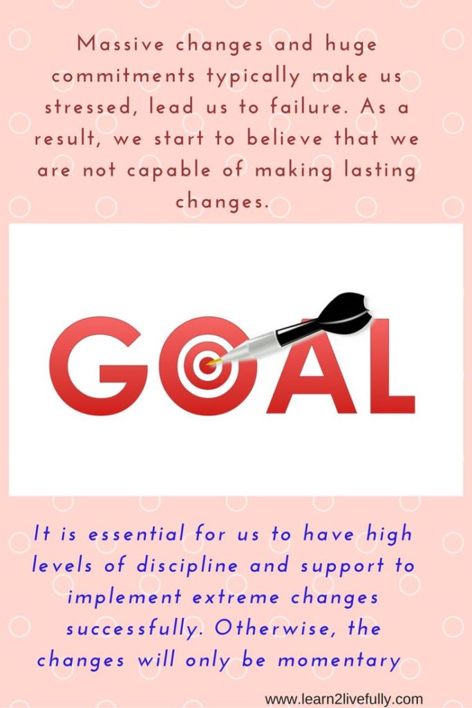Improve yourself the Kaizen way: How to progress quickly 1% daily ...